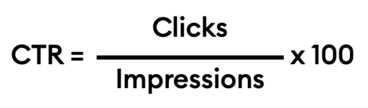 Understanding Click Through Rate in Social Media